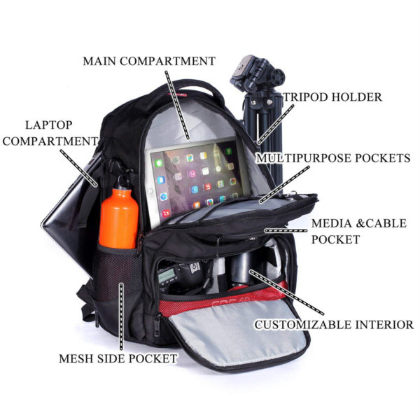 THE PANAMA PACKING LIST: WHAT YOU NEED TO PACK AND WHY - Journey Era